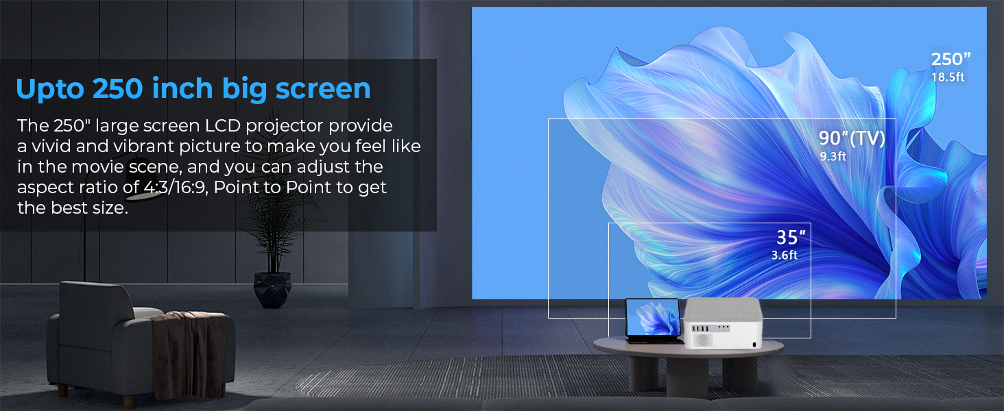 TOPTRO Ultrapix Smart Projector 16000 Lumen Android 11