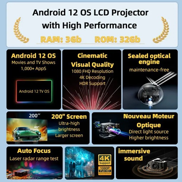 AUN Ray Gold (Japan) Projector 30000 Lumen Brightness